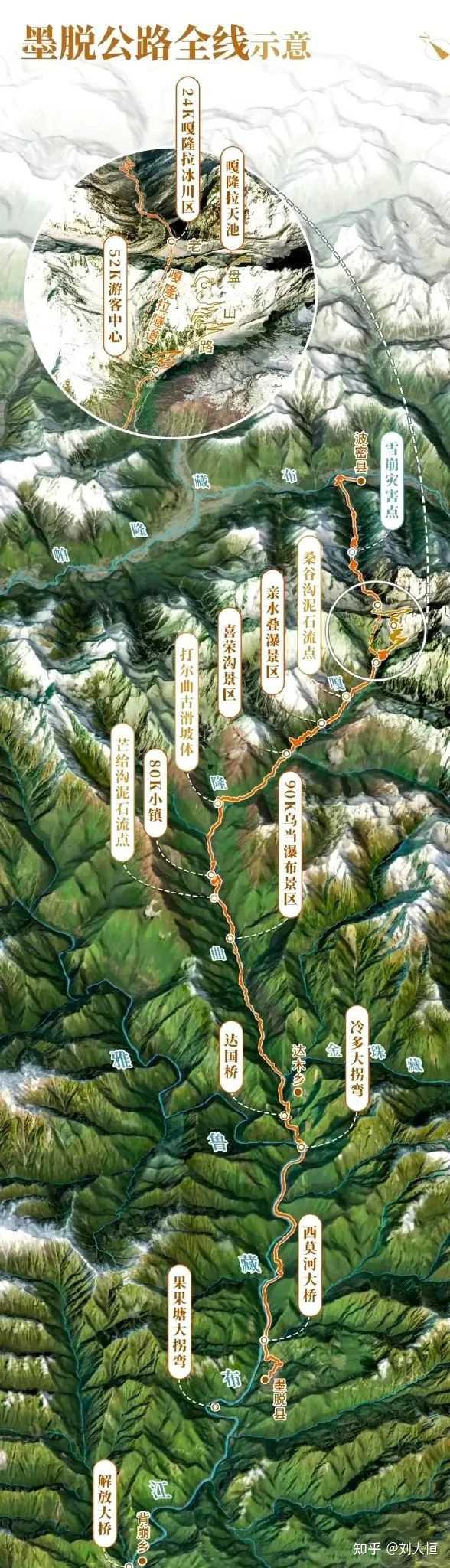 西藏墨脱的自驾游路线应该怎么安排？ - 知乎