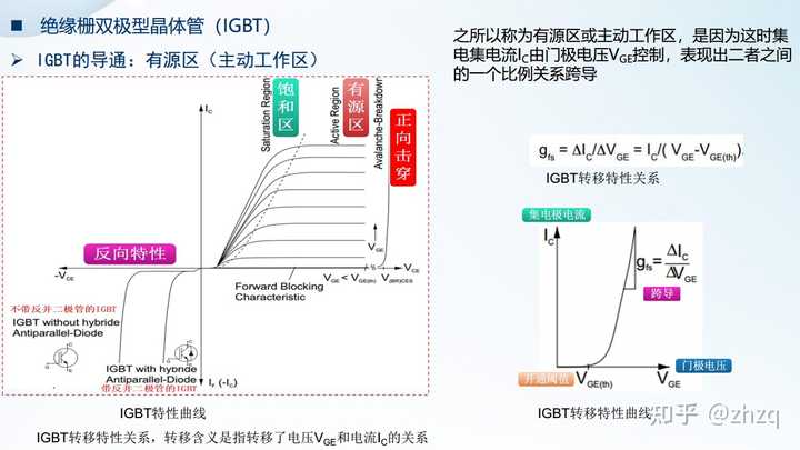什么是IGBT的退饱和（desaturation）？什么情况下IGBT会进入退饱和状态？ - 知乎