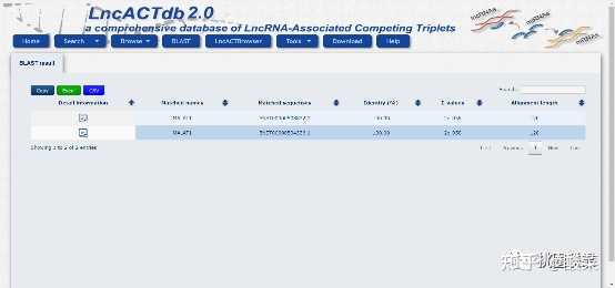 研究ceRNA有什么好用的数据库吗？ - 知乎