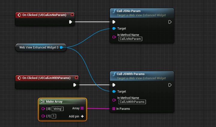 虚幻浏览器插件Web Browser CEF 100+ Web Browser CEF 100+ Kernel Version ...