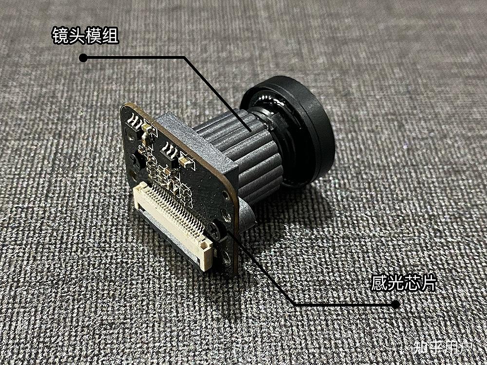 IMX335与IMX415相比，谁更适合作为行车记录仪的配置？ - 知乎