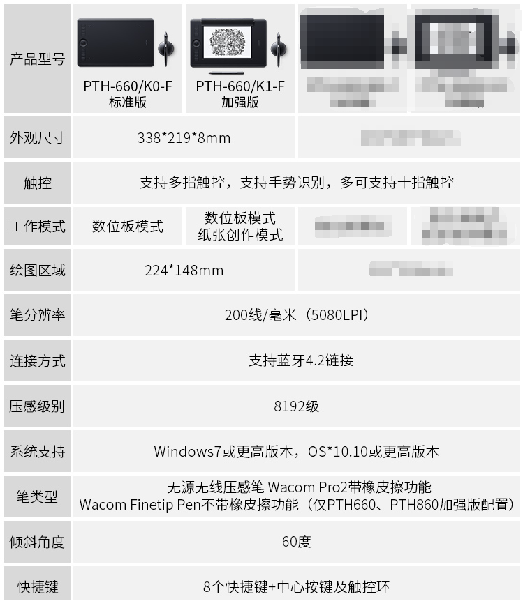 Pth660和绘王新出的G903L选哪个？ - 知乎