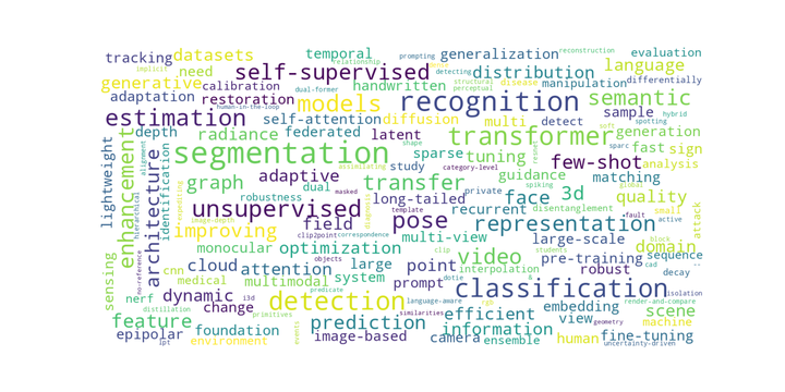 arXiv每日更新-20221004（今日关键词：segmentation, recognition, transformer) - 知乎