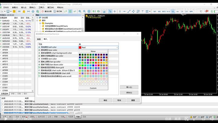 MT5 EA交易期货16-止盈止损 - 知乎