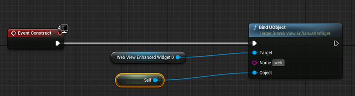 虚幻浏览器插件Web Browser CEF 100+ Web Browser CEF 100+ Kernel Version Professional Edition使用方法 - 青丶蓑 - 博客园