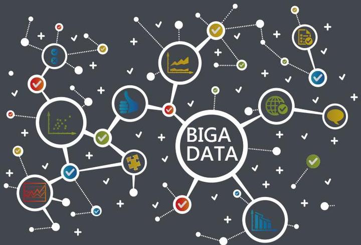 什么是模型？（The Model Thinker 1） - 知乎