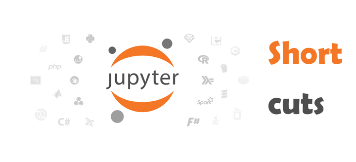 Jupyter Notebook & Lab快捷键大全 - 知乎