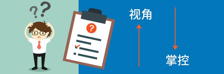 一个帮助你坚持GTD的小练习 - 知乎