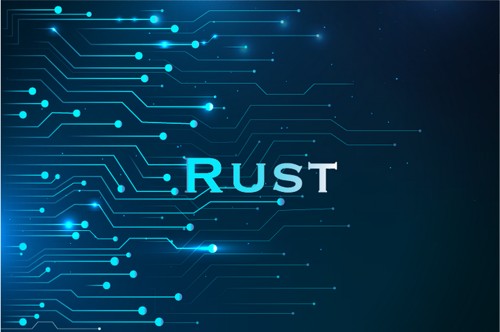 io_uring Rust 异步库实现方法 - 知乎