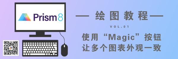 GraphPad Prism 绘图教程 | 使用“Magic”按钮让多个图表看起来一致 - 知乎