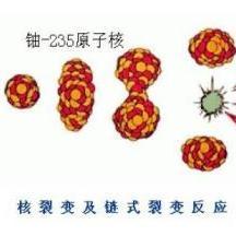 铀235 - 知乎