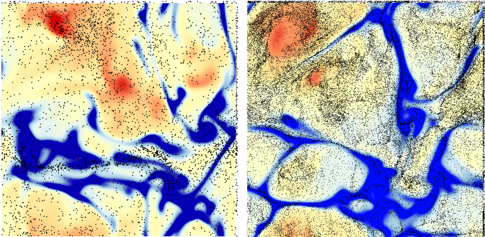 FLUENT中DPM模型的UDF（五）：时间步长 - 知乎