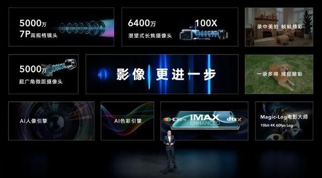 DxO公布iPhone14 Pro影像成绩，意外再次成就了荣耀Magic4至臻版 - 知乎