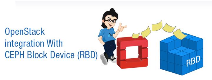 OpenStack使用Ceph存储，Ceph到底做了什么? - 知乎