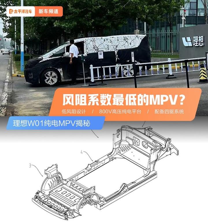 风阻系数最低的MPV？理想W01纯电MPV抢先揭秘 - 知乎