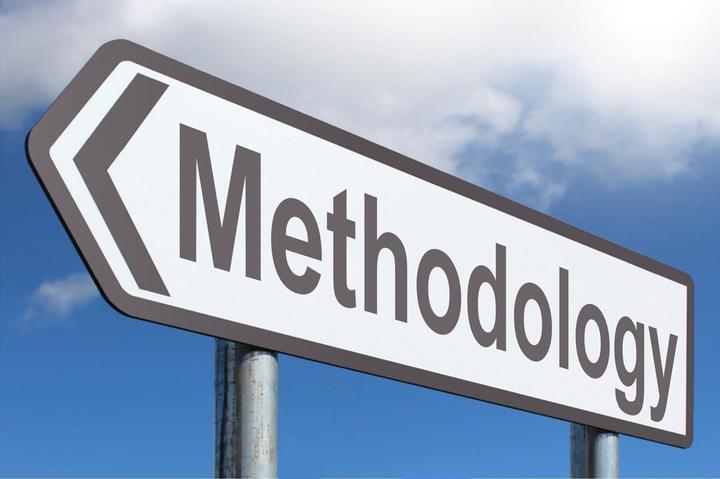 What is Methodology & What is Method? - 知乎