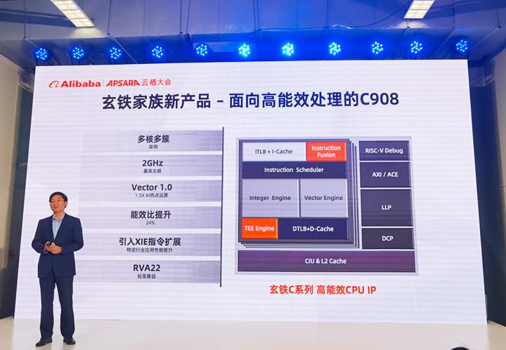 能效提升超20%！5年8款CPU，平头哥玄铁RISC-V生态实现大跨步！ - 知乎